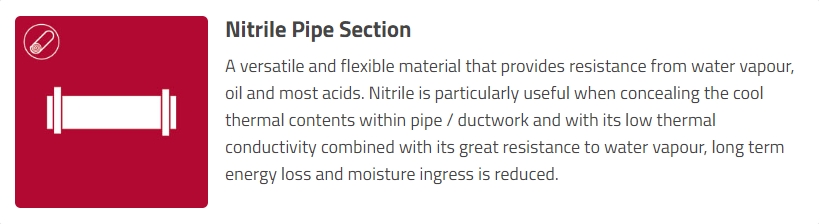 Technical Insulation