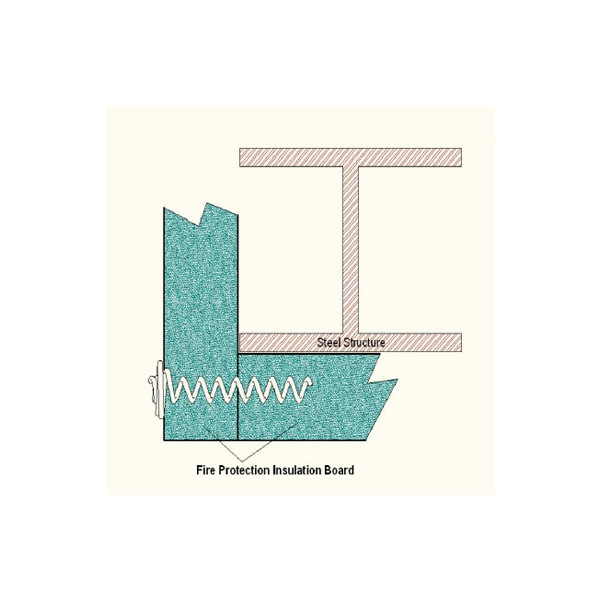 GORDON GISC05000 Spiral Pigtail Screws 1.6mm x 50mm Galv (1000)