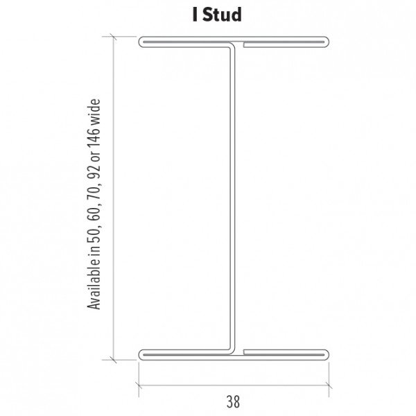 SPEEDLINE PI50 0.5mm I Stud 38mm Flange 50mm x 3000mm
