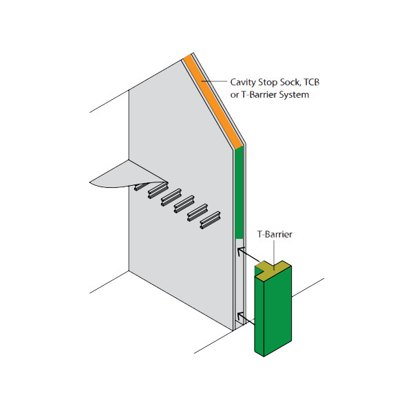 ARC TBM100/100 T-Barrier Masonry 100mm Cav 110/100x105/250x1.2m