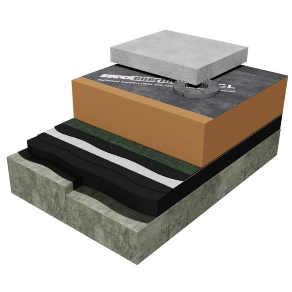 IKO Enertherm XPS Upstand Board 56mm x 600mm x 1200mm